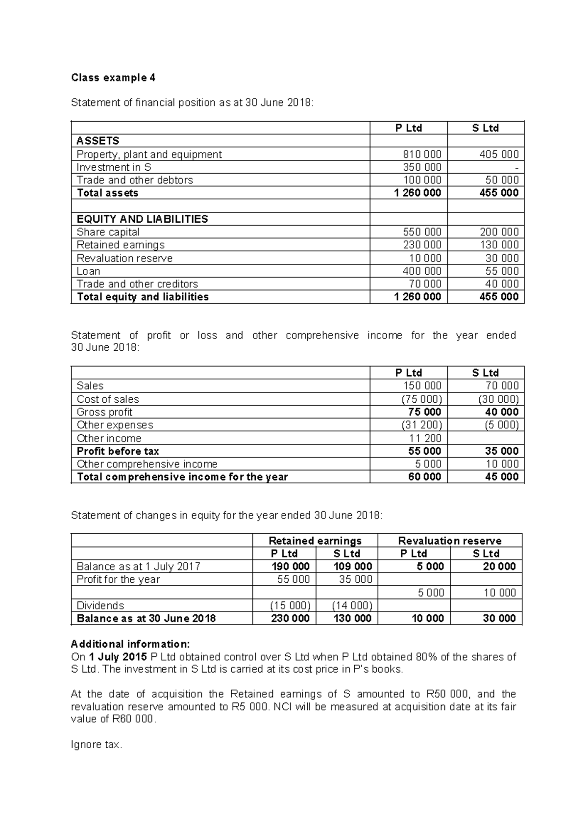 Class Test 3: Financial Position & Performance Analysis - Studocu