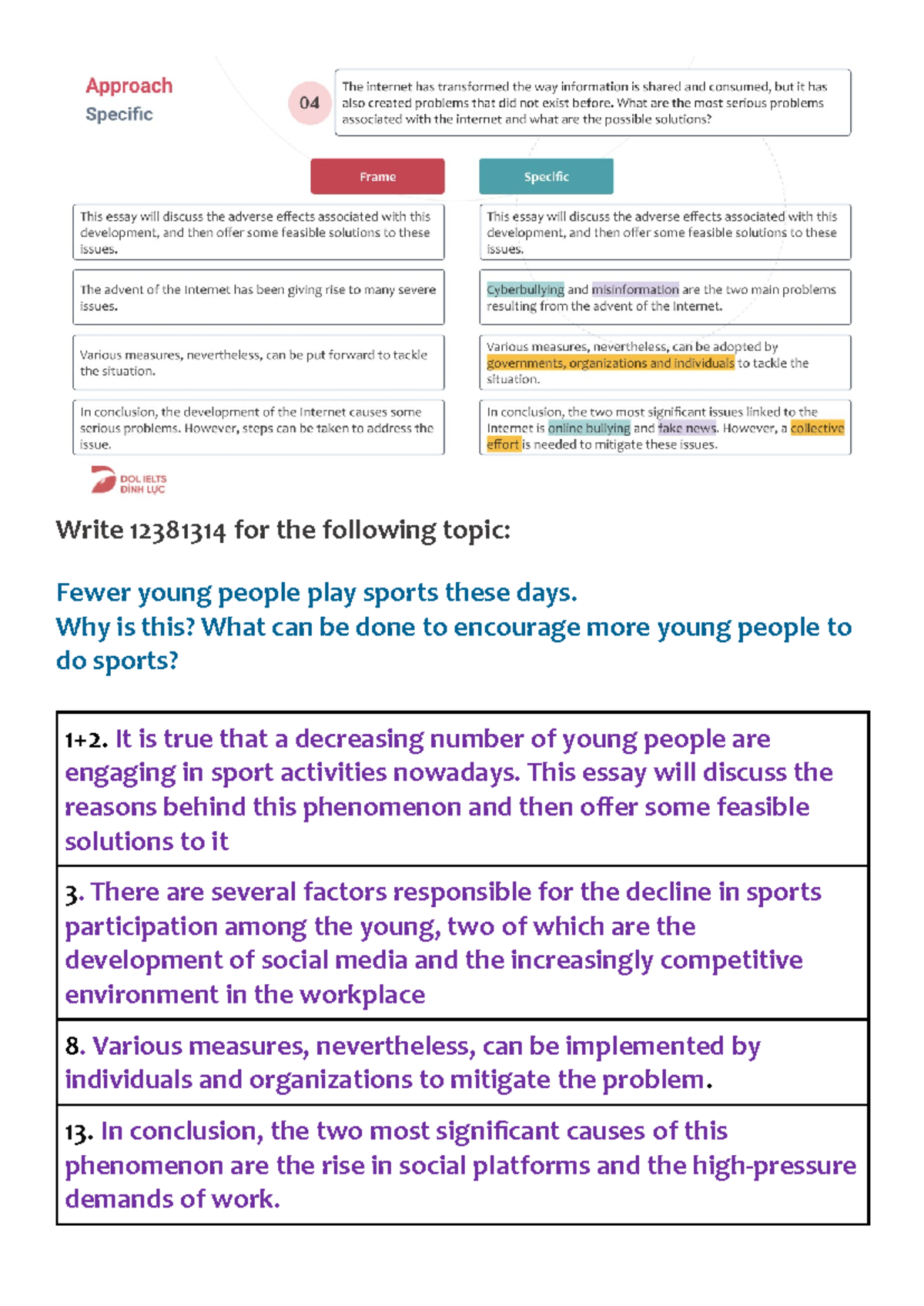 [HW] Essay Outline - 12381314: Youth Sports Participation Decline - Studocu