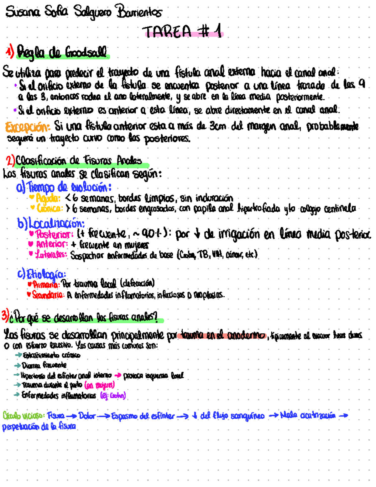 Tarea 1 Cirugía Mayo: Regla de Goodsall y Clasificación de Fisuras ...