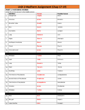 [Solved] Unit 2 Medical Terminology Respiratory System Within the ...