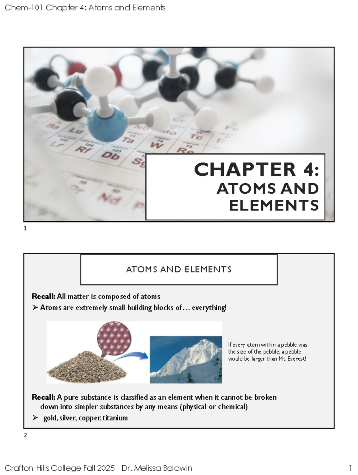 Chem-101 Chapter 4: Atoms and Elements Study Notes - Fall 2025 - Studocu