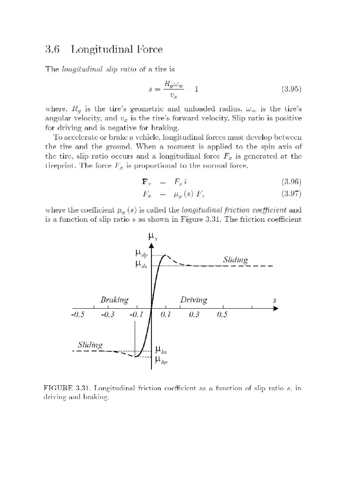 Tyre Forces Analysis: Longitudinal and Lateral Dynamics (260508) - Studocu