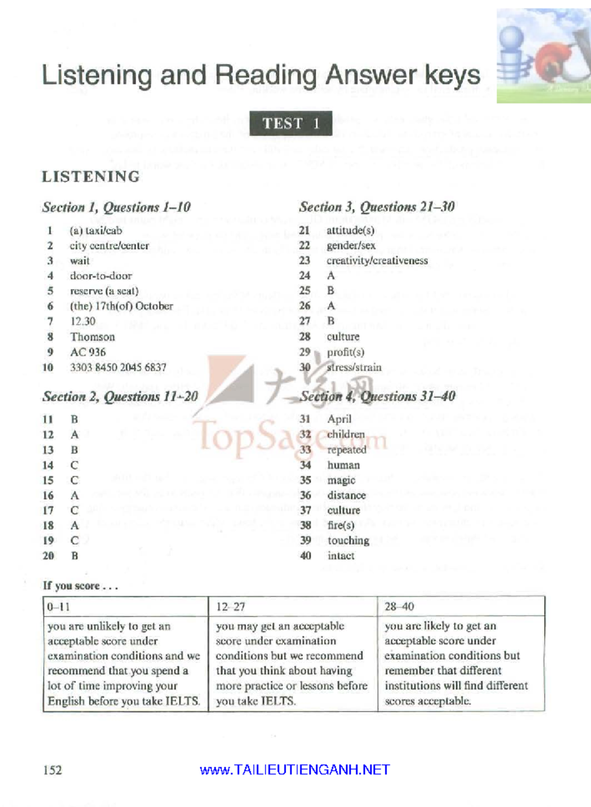 Listening and Reading Answer Keys for Cambridge IELTS 7 - Studocu
