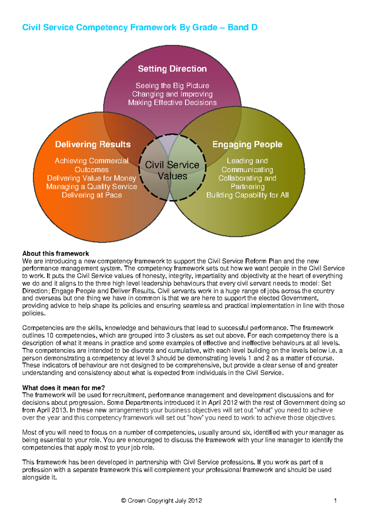 Civil Service Competency Framework: Grade Band D Overview and Key ...