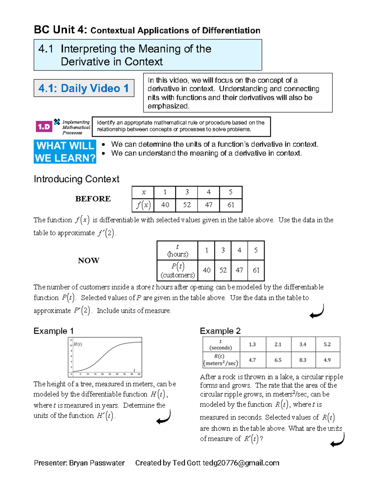 BC Calculus AP Unit 4: Guided Notes on Contextual Differentiation - Studocu