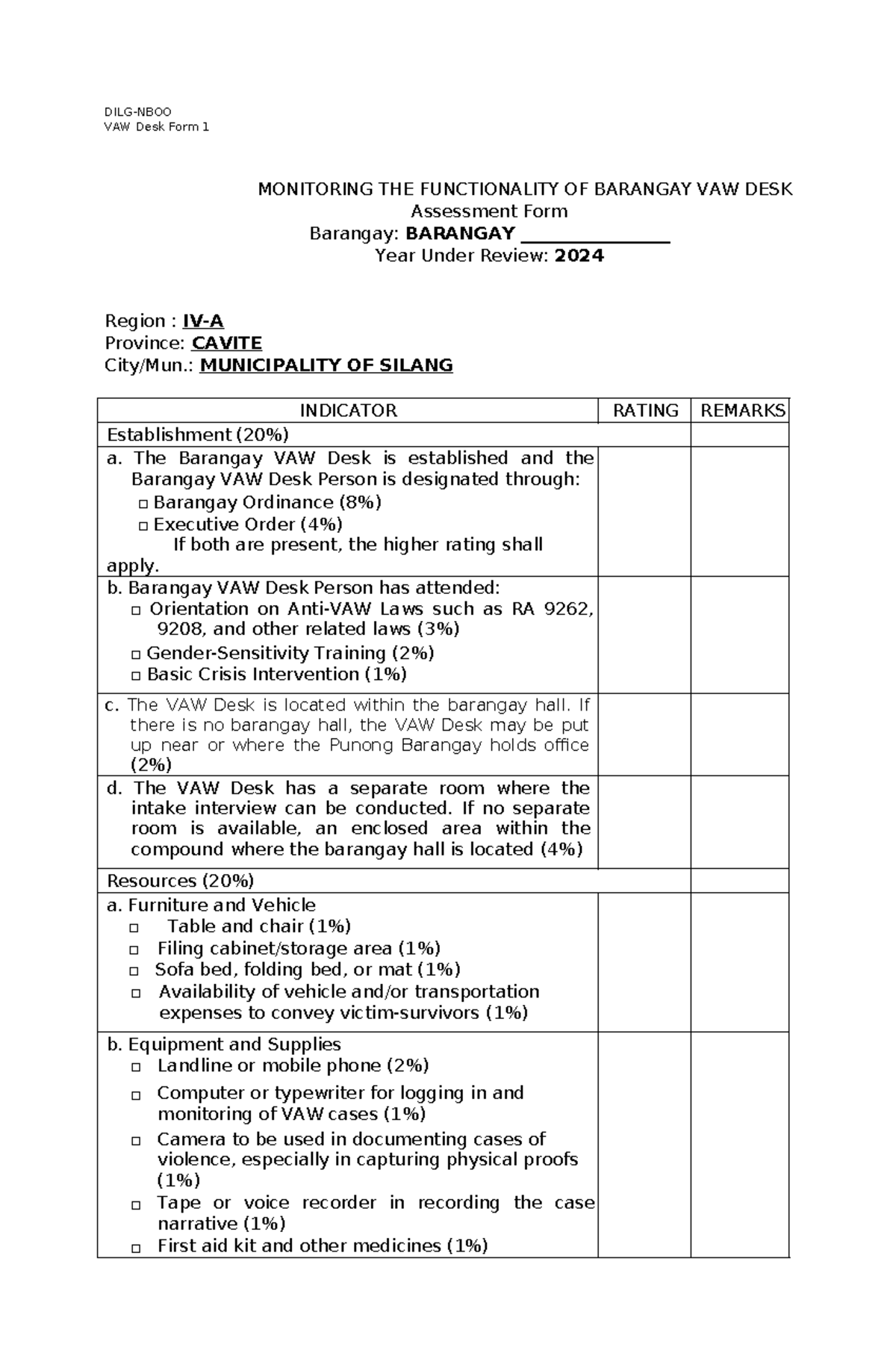 VAW Desk Assessment Form 1: Monitoring Functionality 2024 - Cavite ...