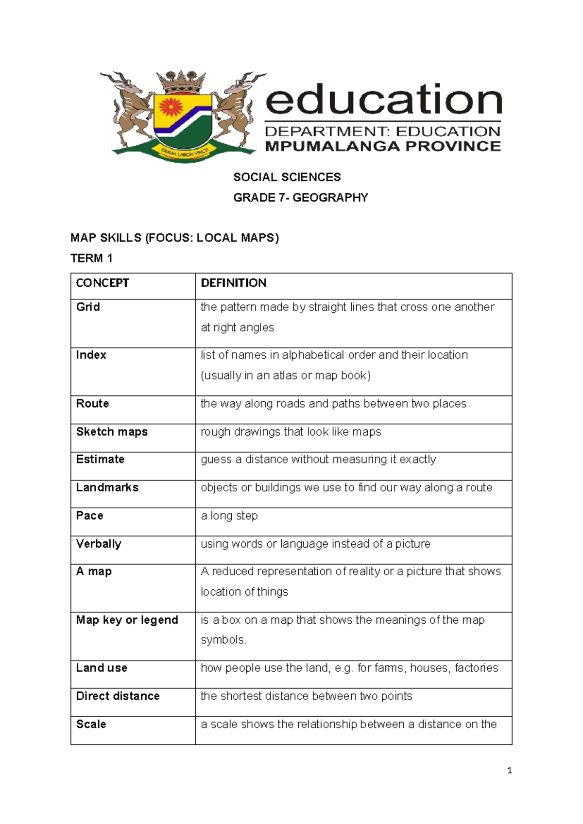 2026 Grade 7 Geography Wordbank: Map Skills & Natural Resources - Studocu