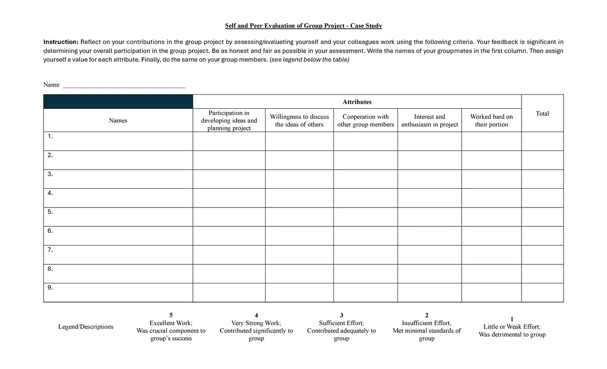 Self and Peer Evaluation of Group Project Case Study Instructions - Studocu