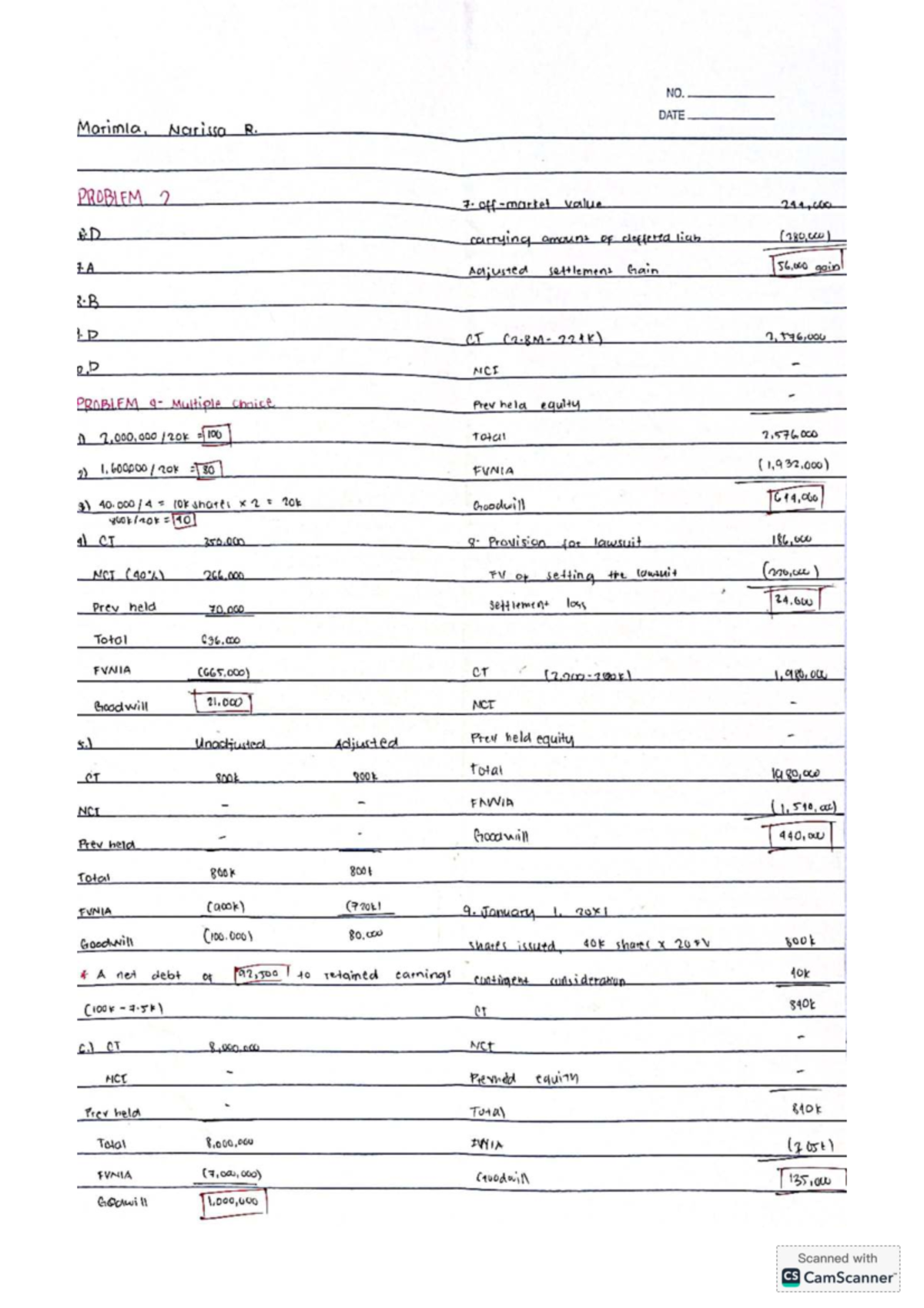 EM 2: Business Combination Lecture & Practice Notes - Studocu