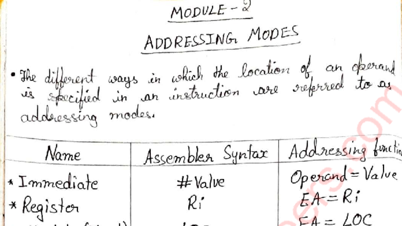 COA MOD2 - Addressing Modes and Implementation Techniques - Studocu
