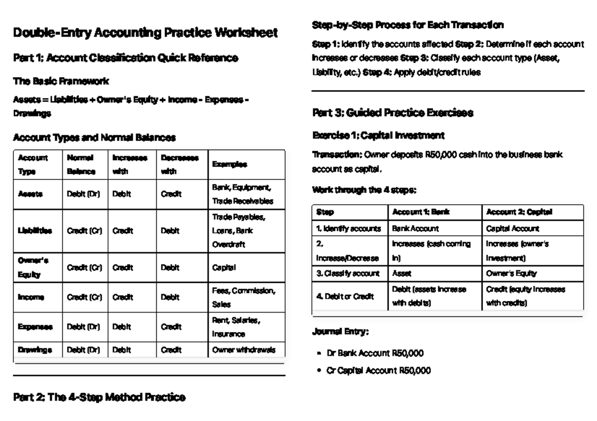 Double-Entry Accounting Practice Worksheet: Transaction Analysis Guide ...