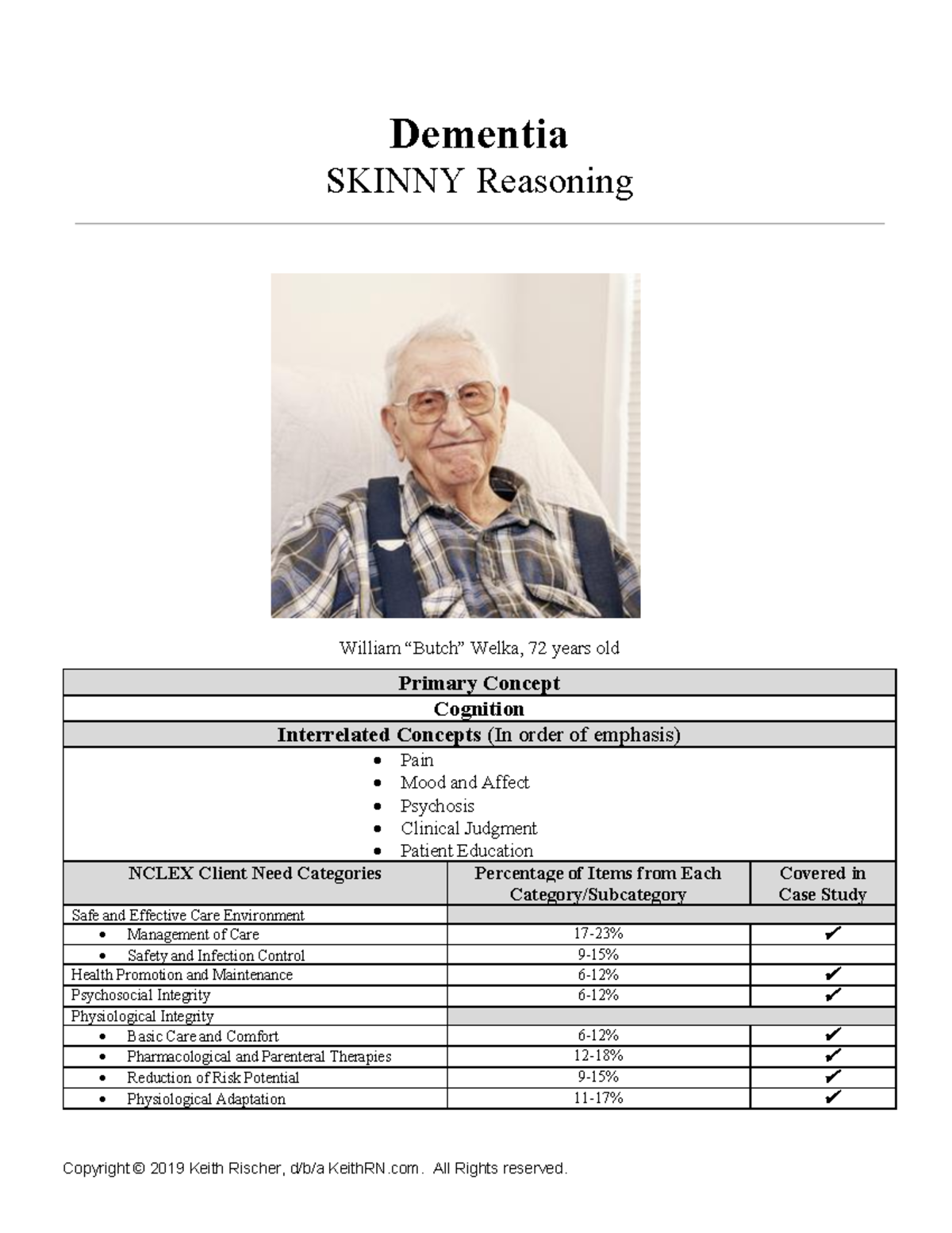 Dementia Case Study Analysis: NCLEX Client Needs Focus (NURS 315) - Studocu