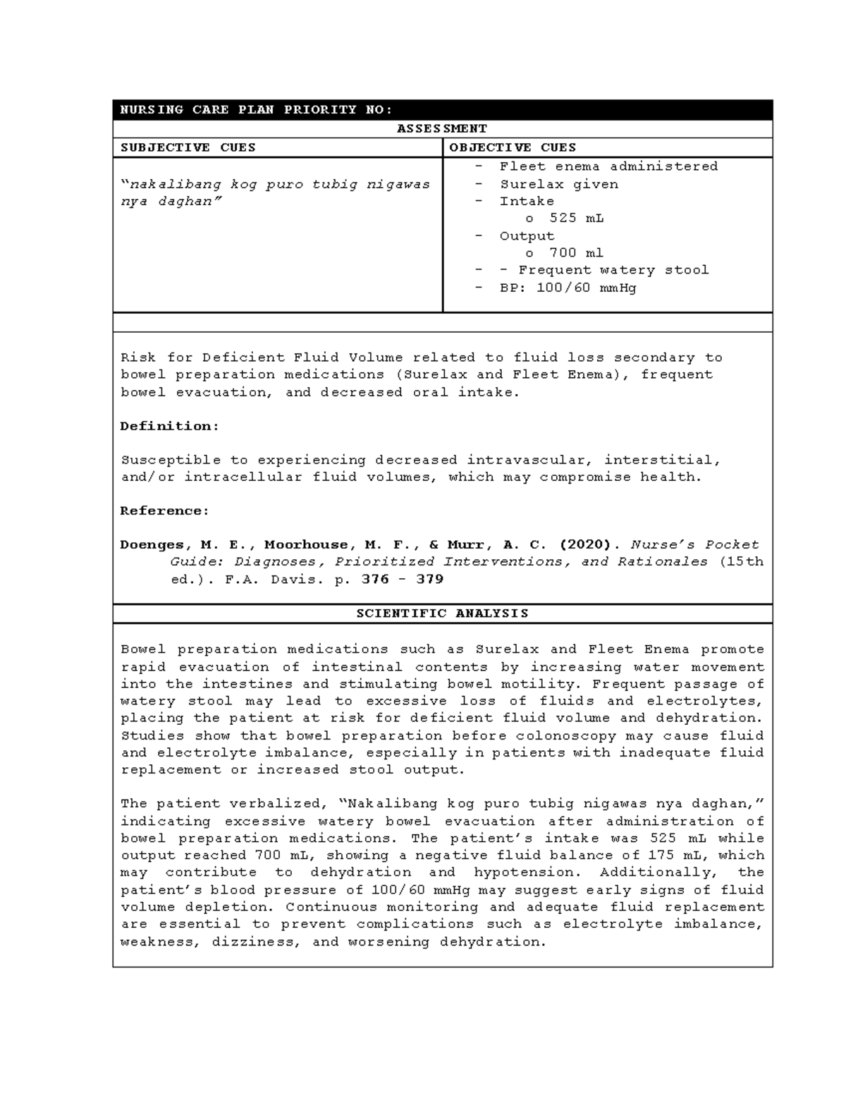 NURS 101: Nursing Care Plan for Fluid Volume Deficit Management - Studocu