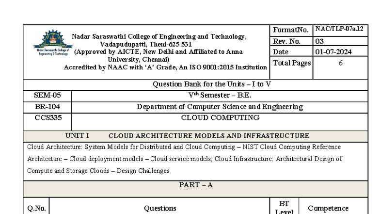 CCS335 Cloud Computing Question Bank: Units I to V Overview - Studocu