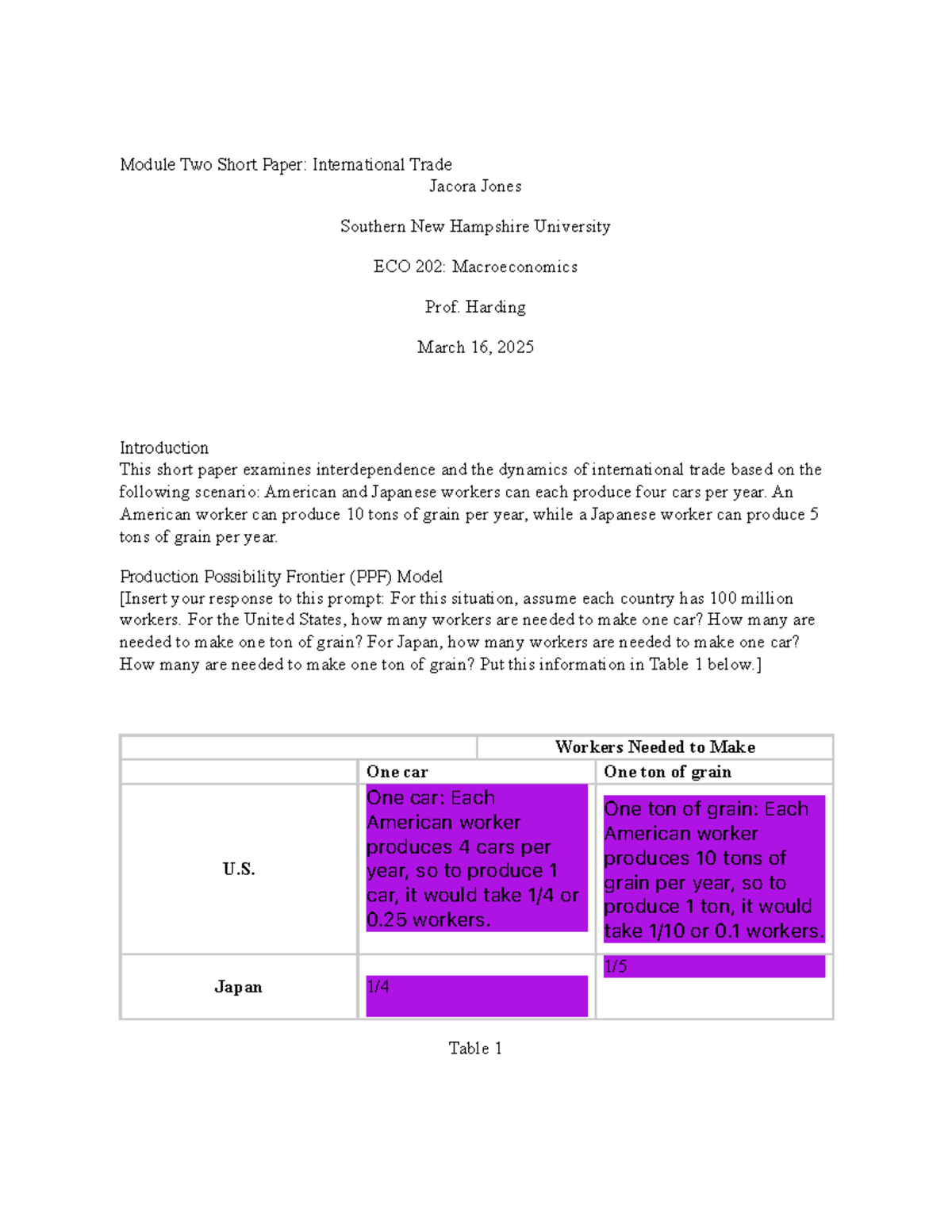 ECO 202: Macroeconomics Module Two Short Paper on International Trade ...
