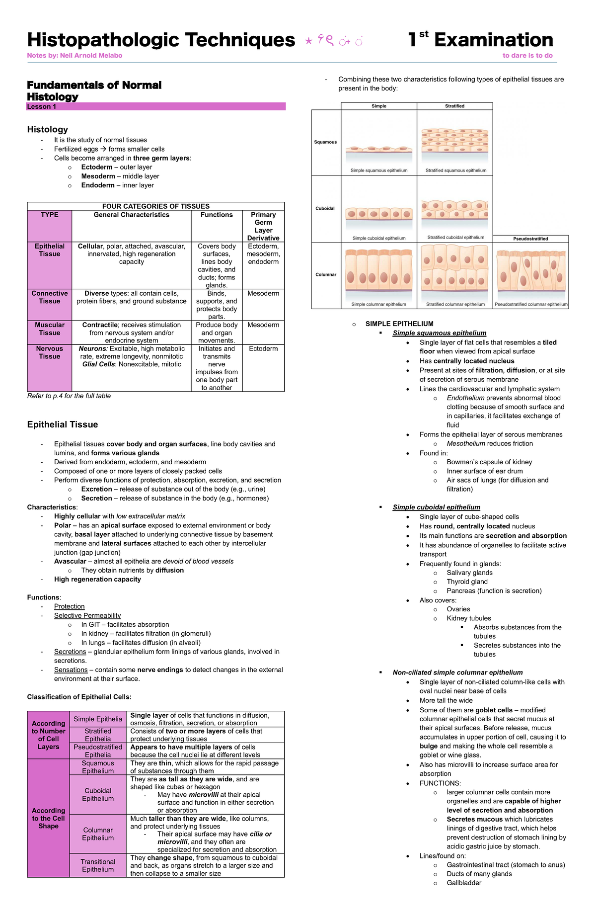 Histopathologic Techniques 1st Exam Review Final Version Studocu