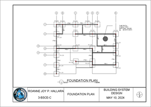 Column Footing Details - DETAIL OF COLUMN DWELLING FOR 2-STOREY ...