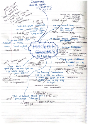 Macbeth Key Quotes - Key Quotes Witches Duncan Banquo Macbeth Lady ...