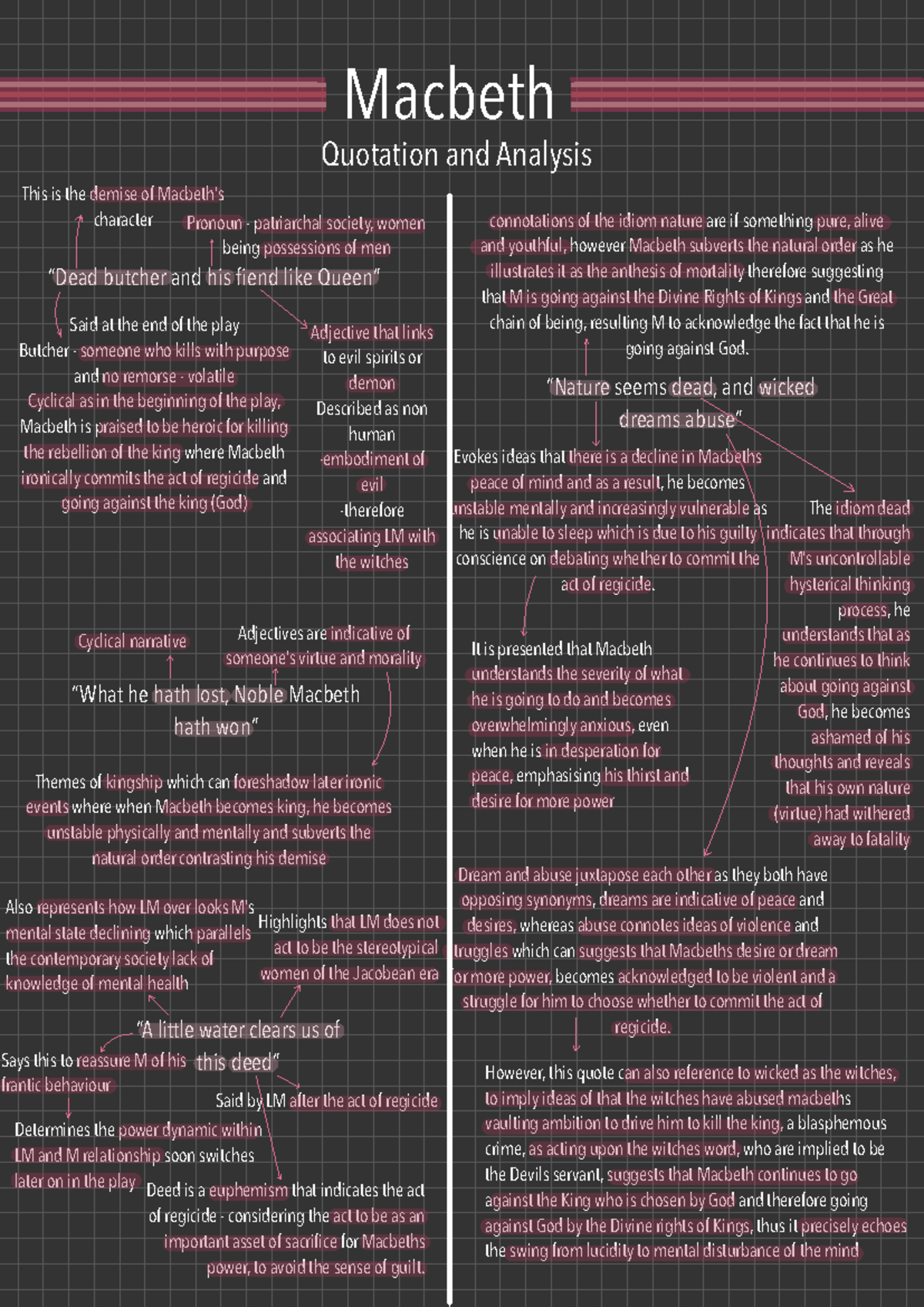 English 2 - Macbeth Analysis Notes on Key Quotations - Studocu