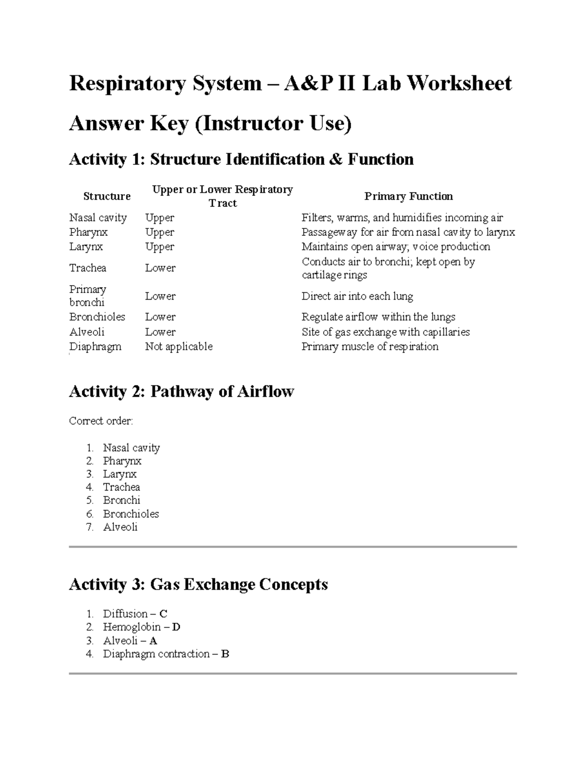 Respiratory System II Lab Worksheet Answer Key (Instructor Use) - Studocu