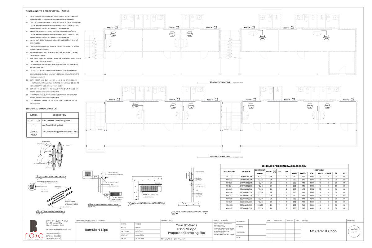 ACU SYSTEM LAYOUT & GENERAL NOTES SPECIFICATION (MECH) - Studocu