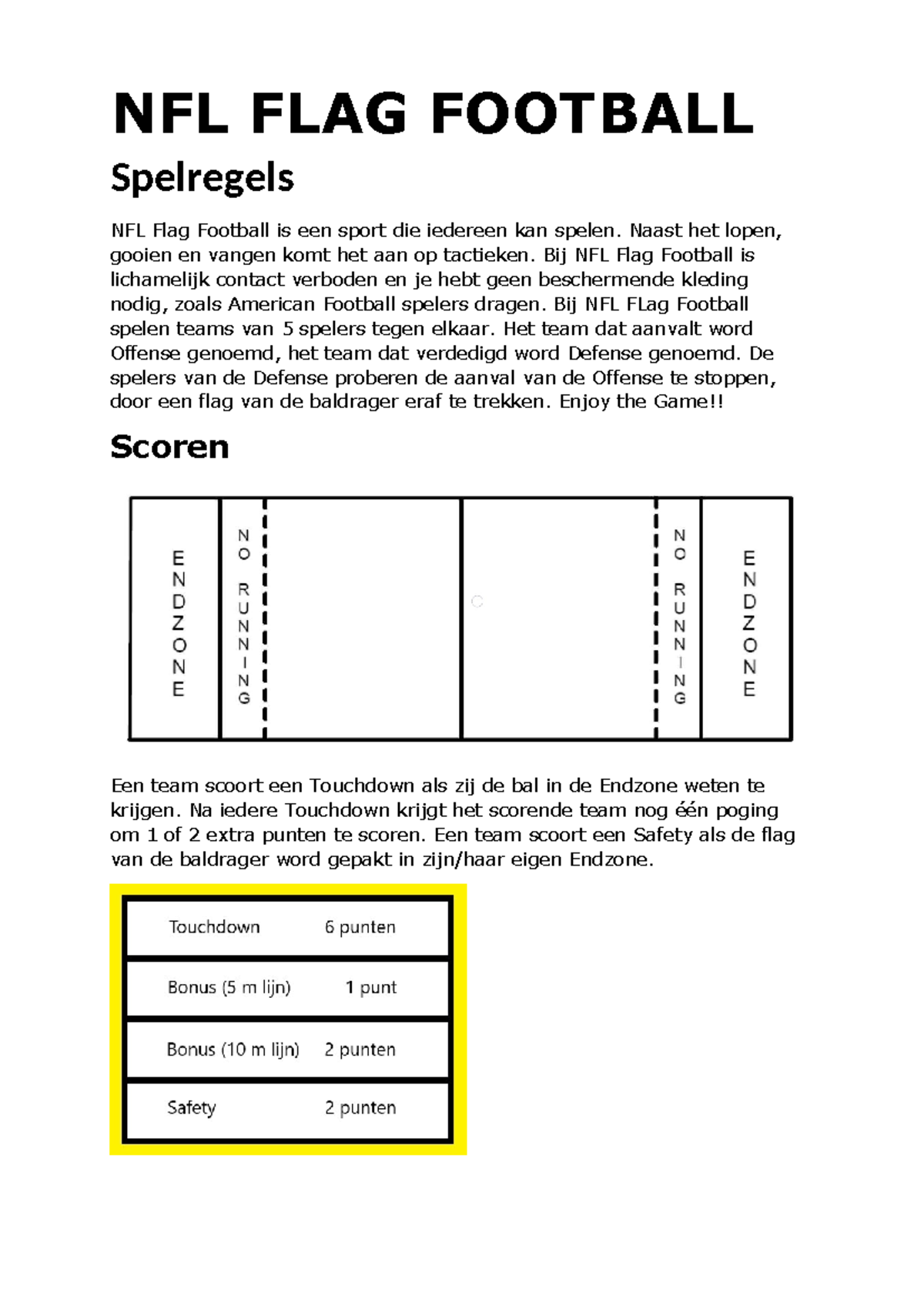 NFL FLAG Football: Spelregels en Spelstrategie - Studeersnel