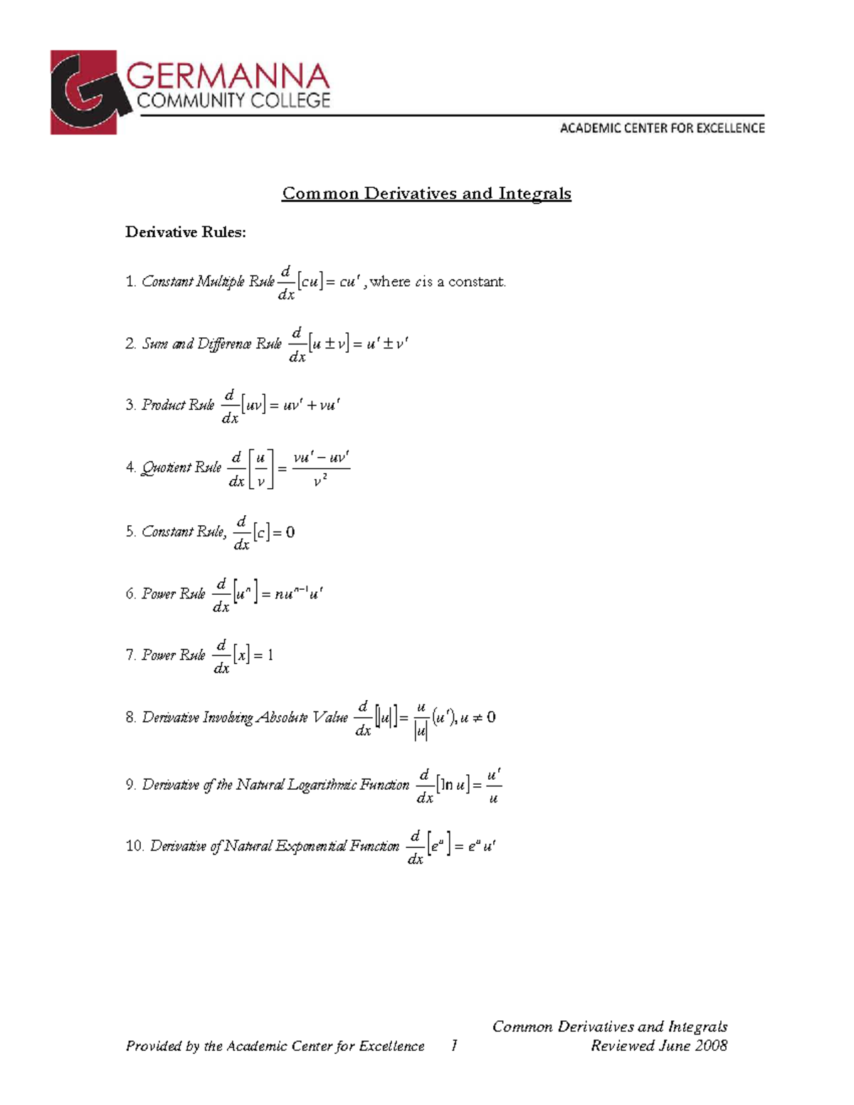 Common Derivatives and Integrals: Essential Rules and Examples - Studocu