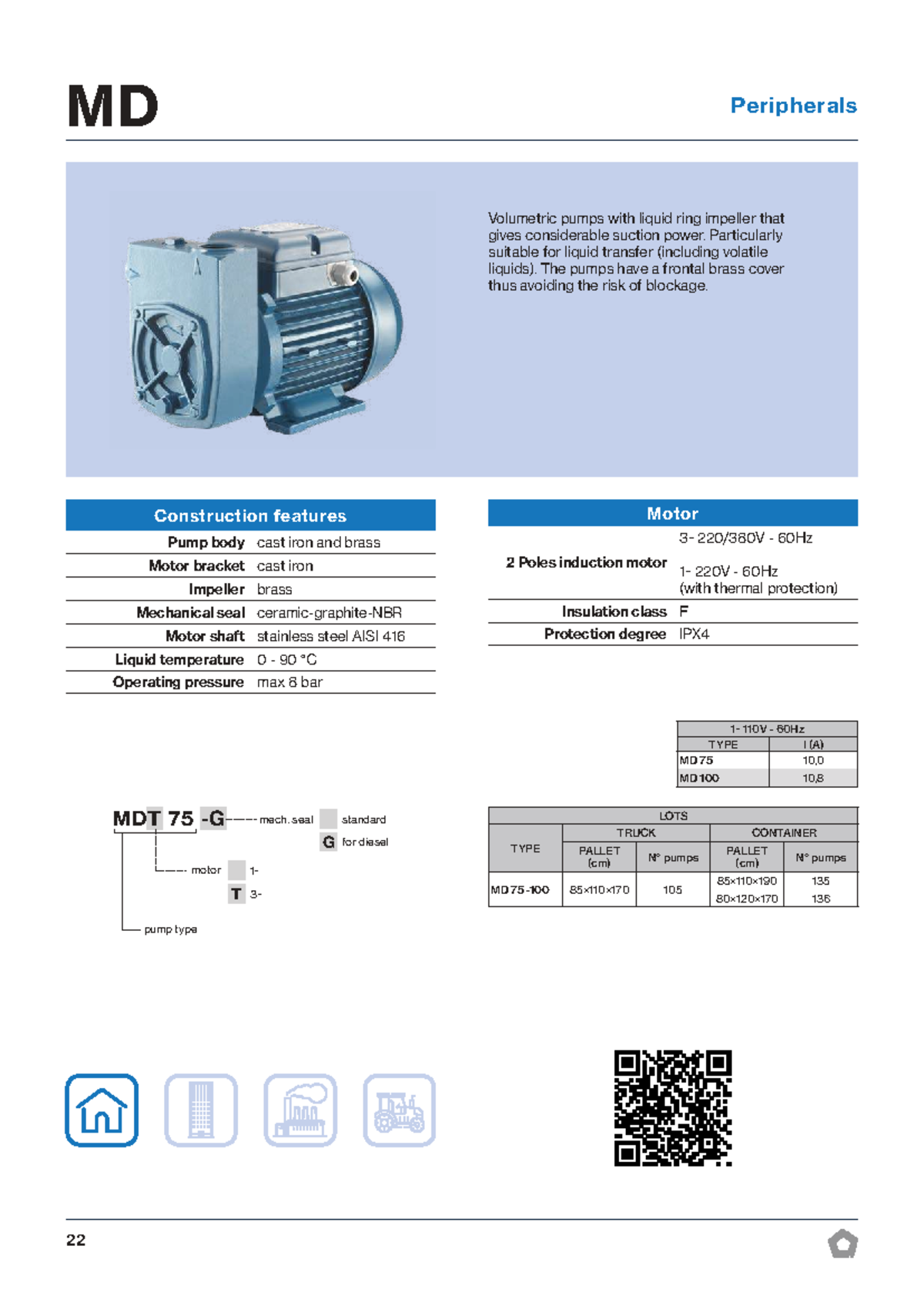 MDT 75 Mech. Seal Motor Pump Overview & Specs (MD Peripherals) - Studocu