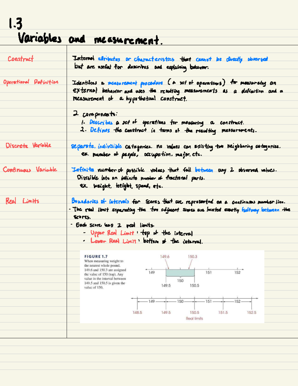 Chapter 1.3 Notes: Variables and Operational Definitions in Measurement ...