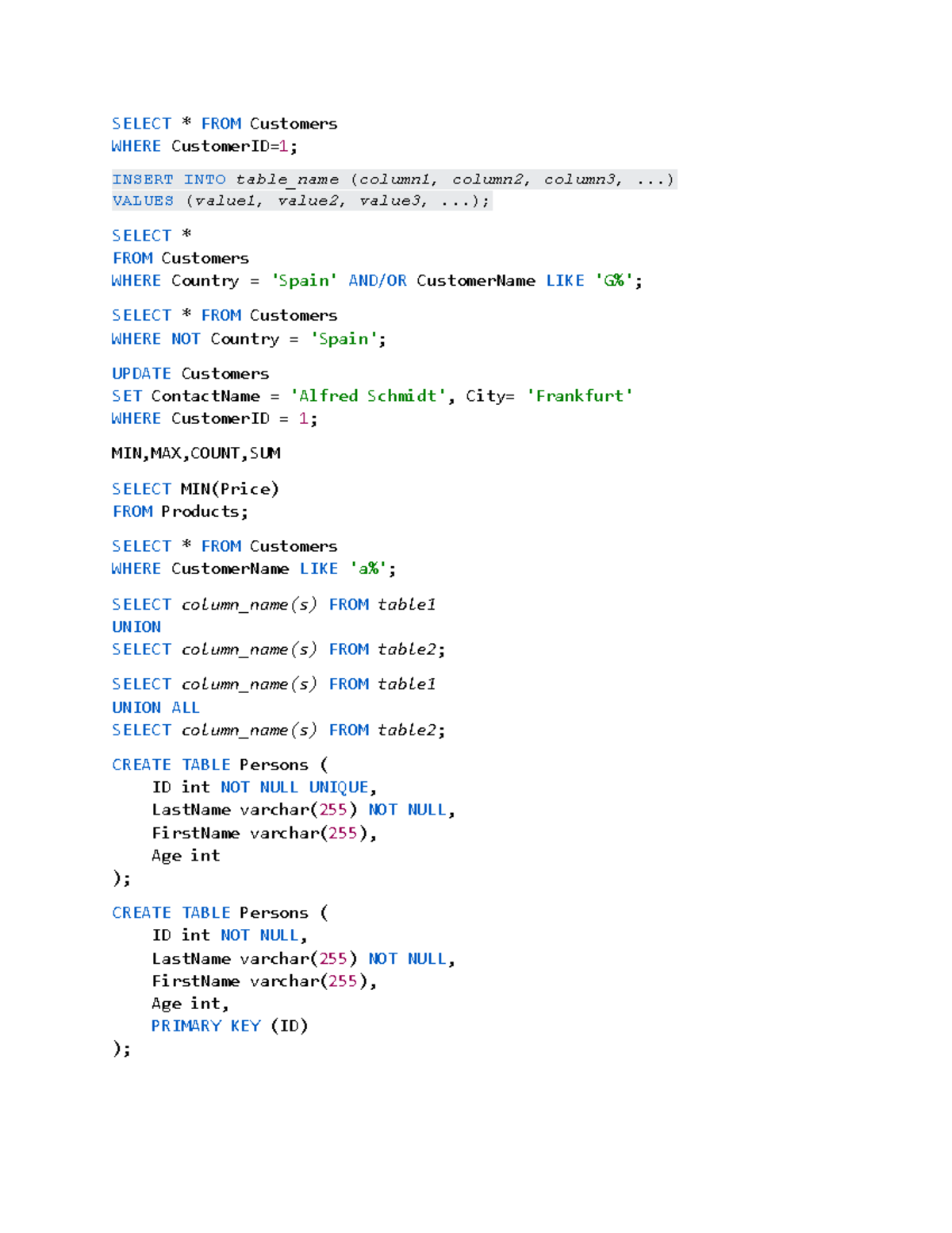 Twf Dr U - It's notes - SELECT * FROM Customers WHERE CustomerID= 1 ...