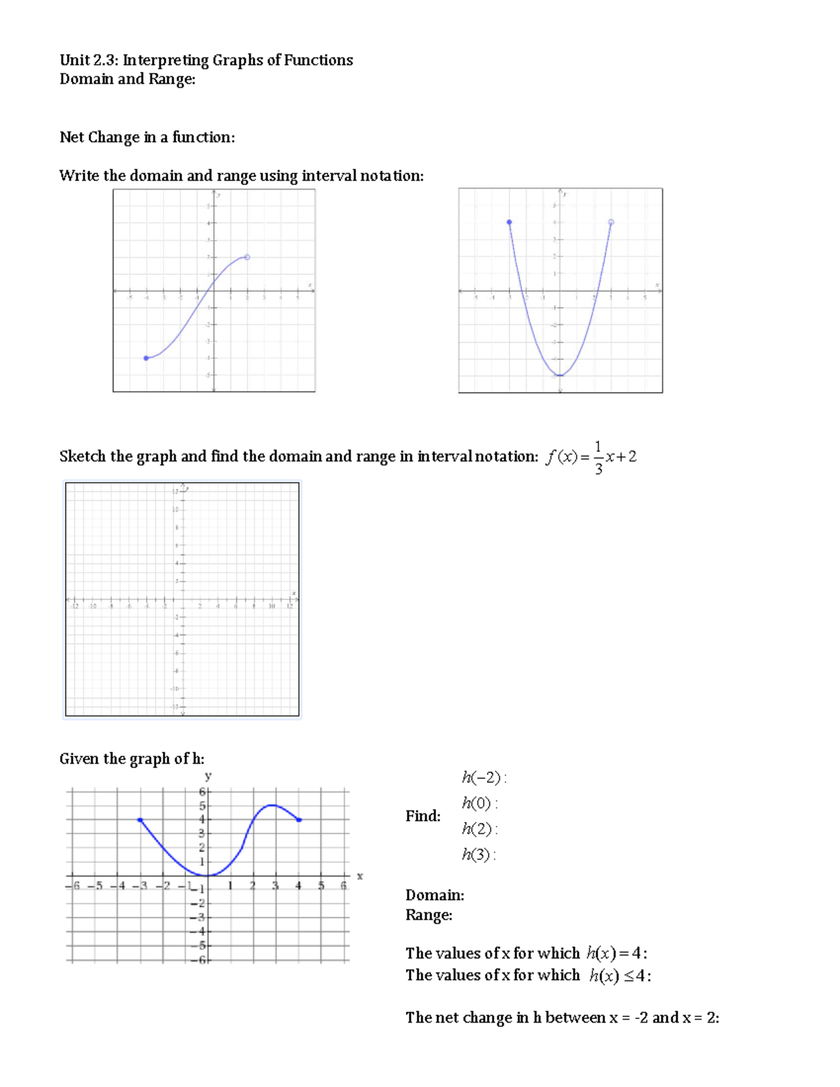 Unit 2.3: Notes on Interpreting Graphs of Functions and Net Change ...