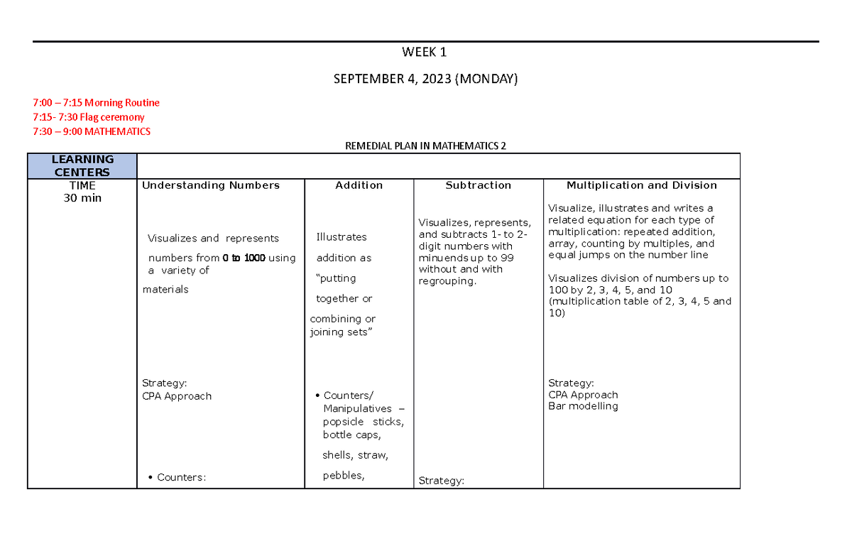 LRP-Grade 2: Remedial Numeracy and Literacy Lesson Plan - Studocu