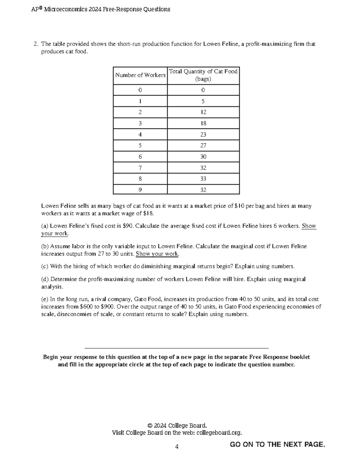 Microeconomics 2024 & 2023 FRQ Analysis and Solutions - Studocu