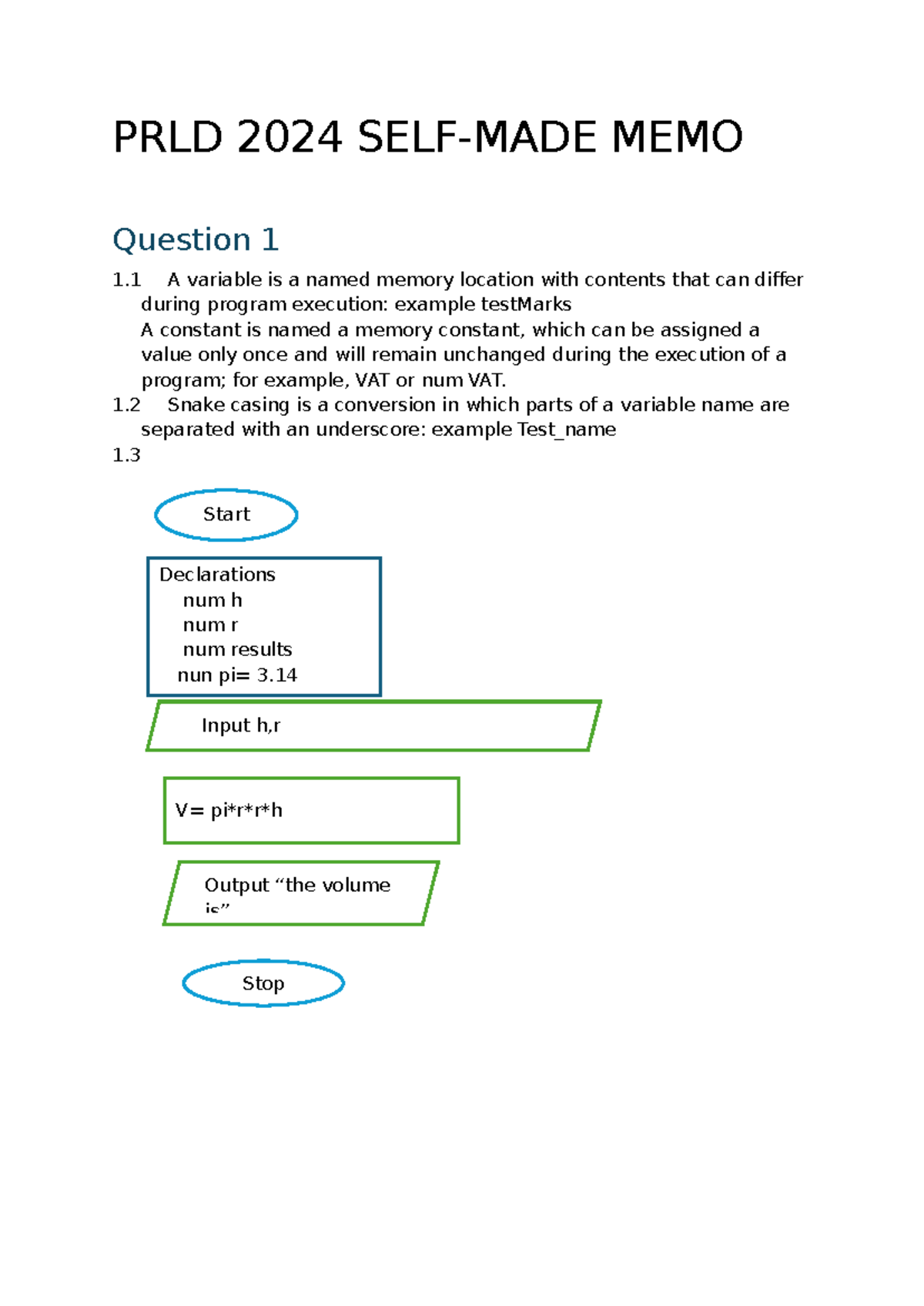 2024 PRLD Test Memo: Variable and Program Concepts - Studocu