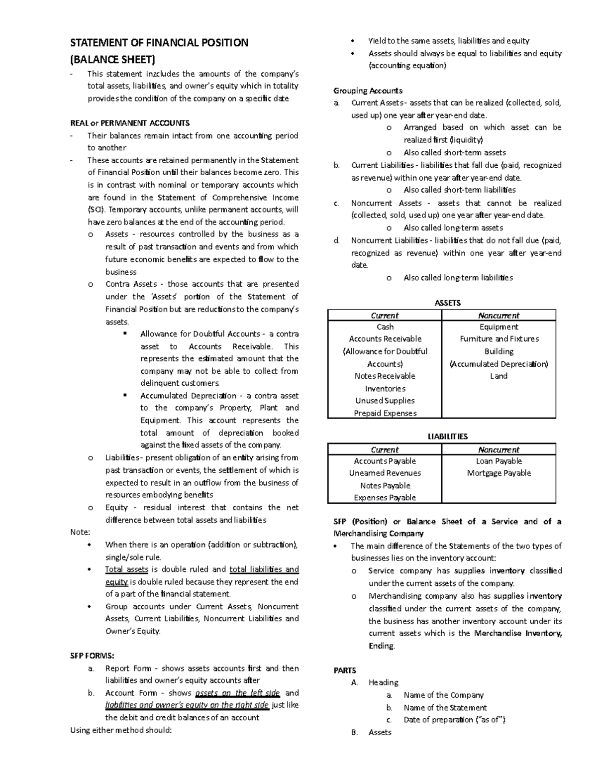 Financial Statements Notes - STATEMENT OF FINANCIAL POSITION (BALANCE ...
