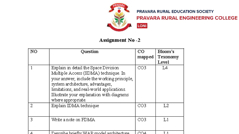 Assignment No 1: SDMA, IDMA, FDMA, and WAP Model Overview CO3 CO4 - Studocu
