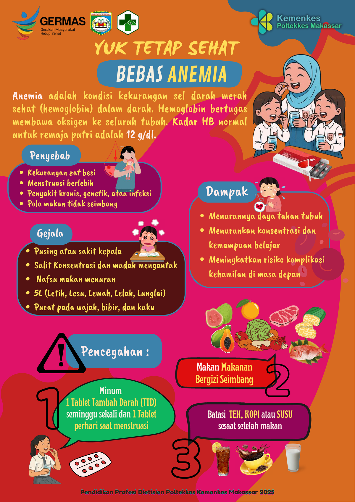 Poster: YUK TETAP SEHAT BEBAS ANEMIA - Edukasi Diet Sehat 2025 - Studocu
