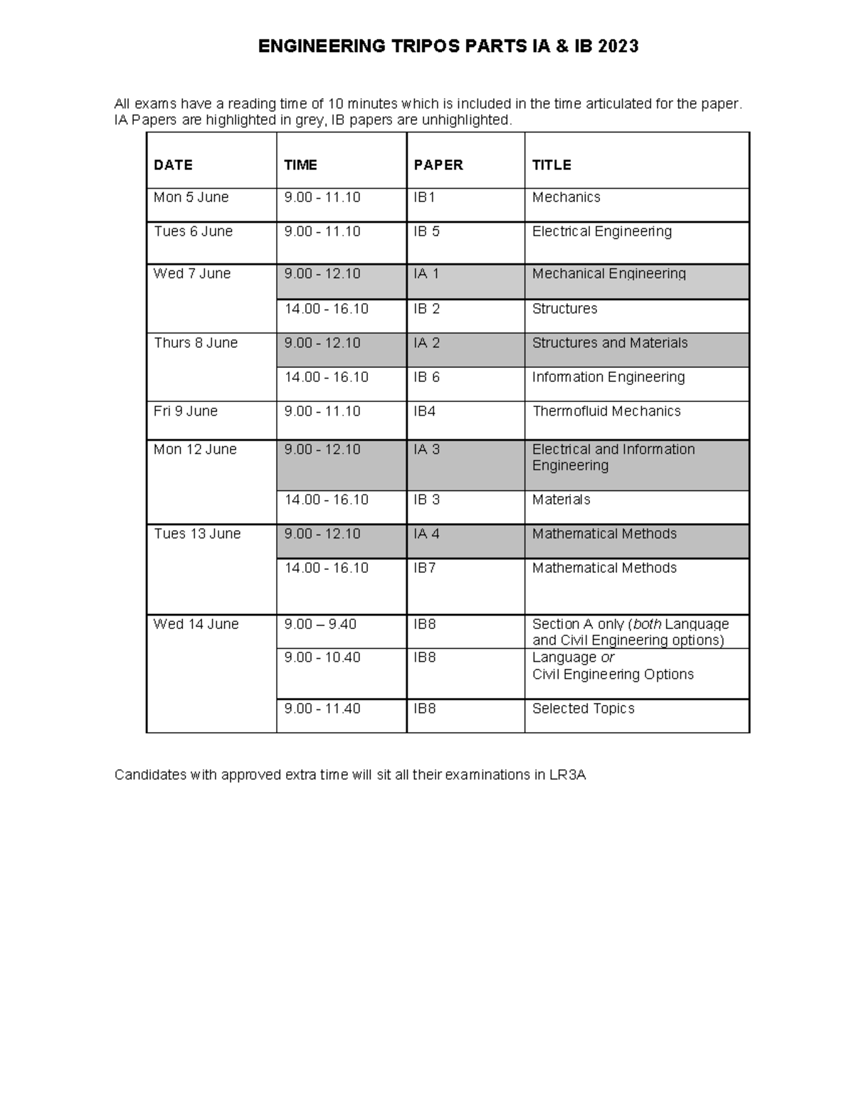 Engineering Tripos Parts IA & IB - Exam Timetable 2023 - Studocu