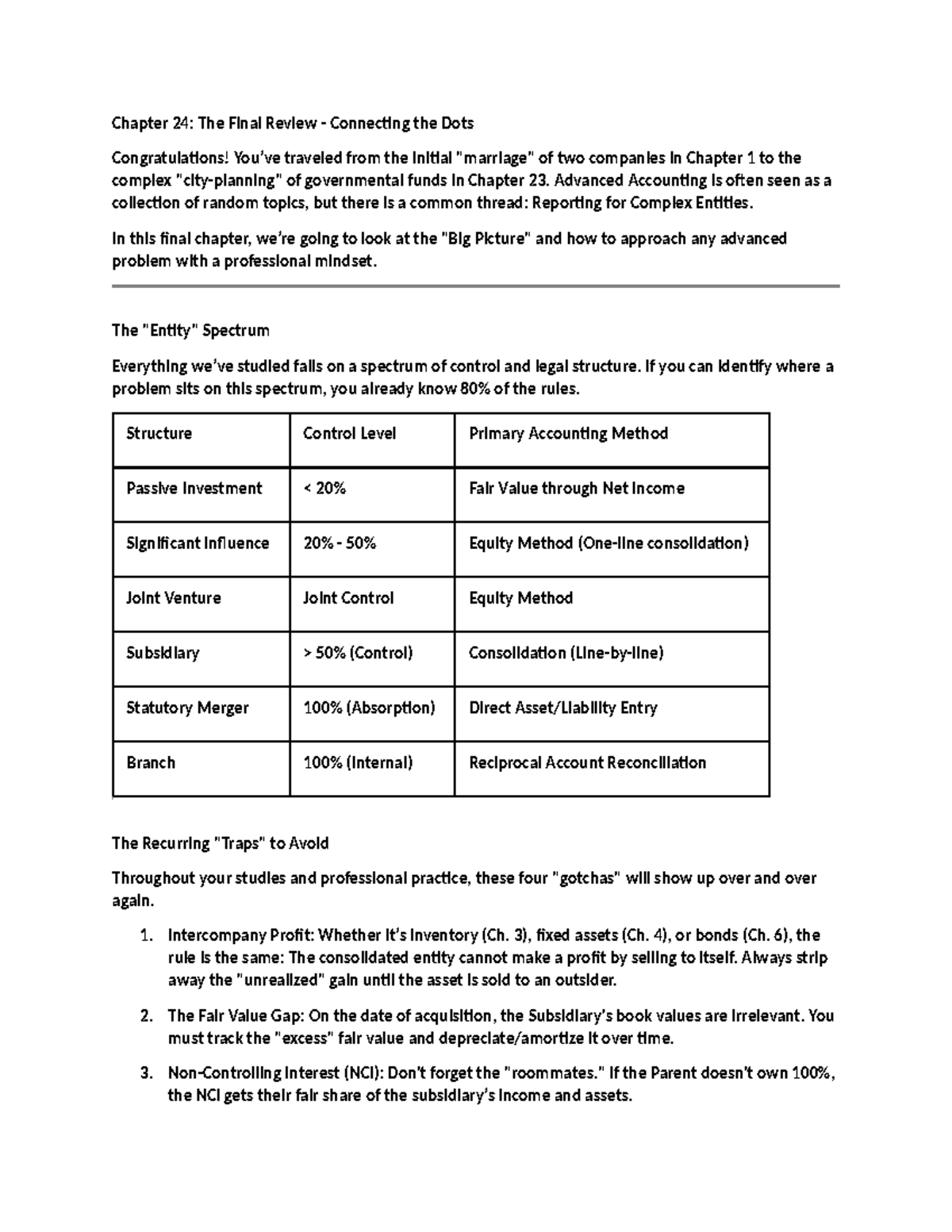 Chapter 24: Final Review of Advanced Accounting Concepts - Studocu