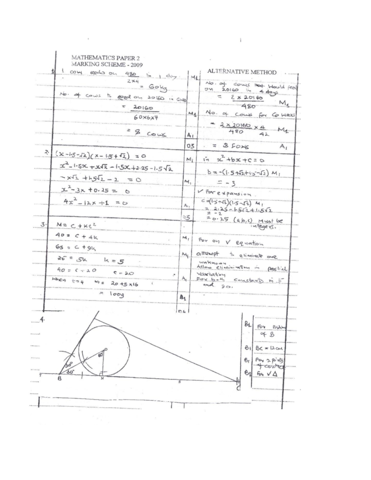 2009 KCSE Mathematics Paper 2 Marking Scheme and Solutions - Studocu