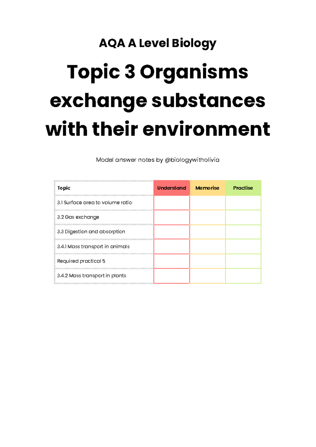 AQA A Level Biology Topic 3: Organisms Exchange Substances with Their ...