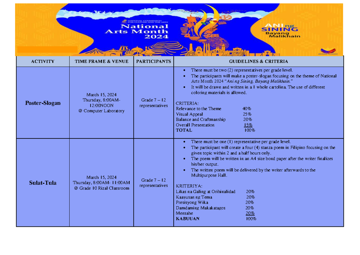 National ARTS Month 2024 Action Plan & Activities for Grades 7-12 - Studocu