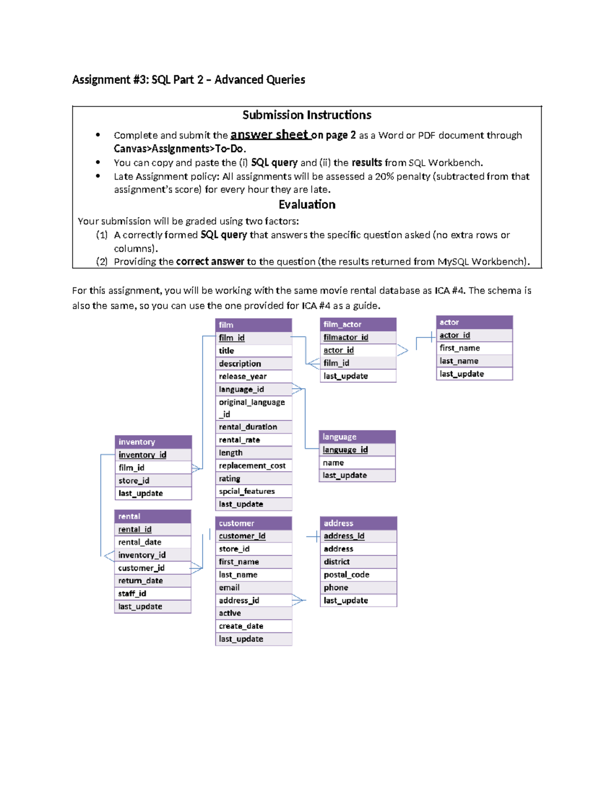 Assignment #3 - SQL Part 2: Advanced Queries and Solutions - Studocu