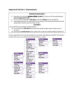 ICA12: In-Class Assignment on Decision Trees in Python Analysis - Studocu