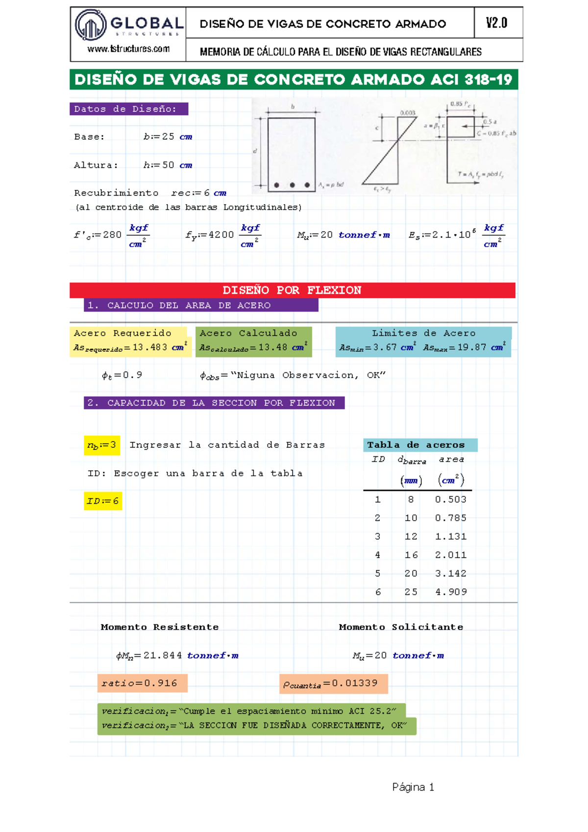 Diseño de Vigas de Concreto Armado ACI318-19 2 - tstructures Diseño de vigas de concreto armado ...