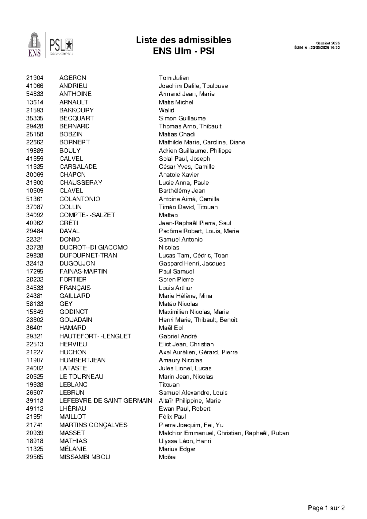 Liste des Admissibles - ENS Ulm PSI Session 2026 - Studocu