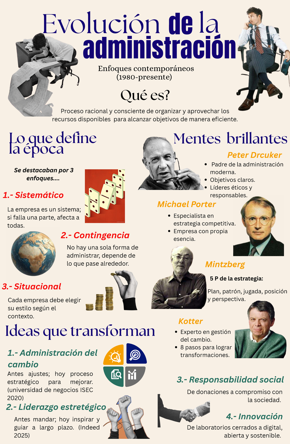 Evolución de la Administración: Enfoques Contemporáneos (ISEC 2020) - Studocu