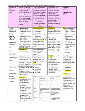 [Solved] Existentialism is a form of philosophy that helps us to ...