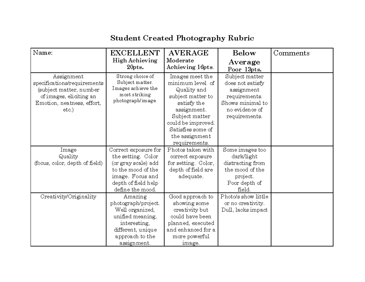 Student Created Photography Rubric - AVERAGE Moderate Achieving 16pts ...