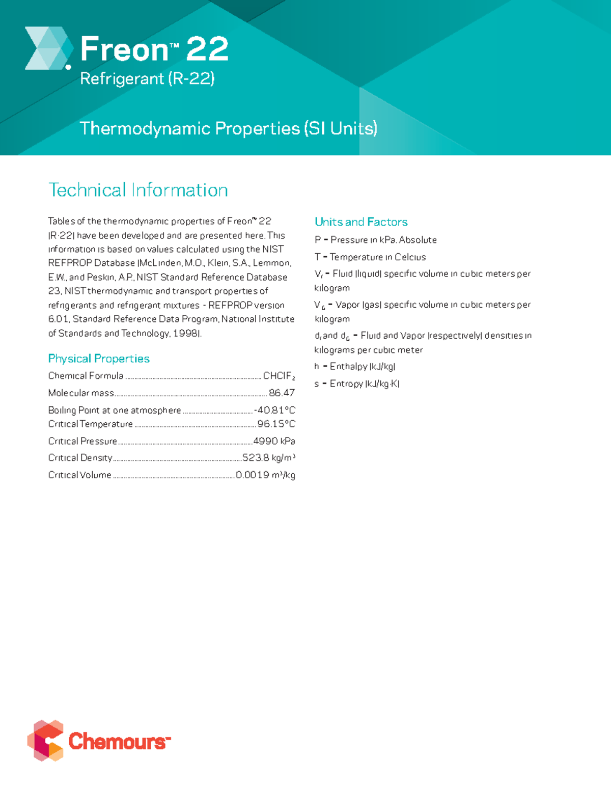 R-22 Thermodynamic Properties: Detailed Tables and Analysis - Studocu